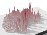 Using Rayshader For 3d Plots In R Federico Tiberti