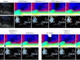 Federated Online Adaptation For Deep Stereo