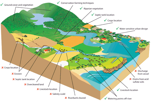 8 Mayors from Bulacan and Pampanga Sign MOA to Tackle Climate Change ...