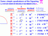 Direct Formula Of Pi Pythagoras Composition