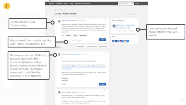 A Detailed Breakdown of Microsoft’s Tech Community | FeverBee