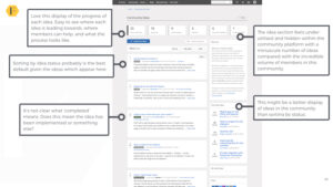 A Detailed Breakdown of Microsoft’s Tech Community | FeverBee