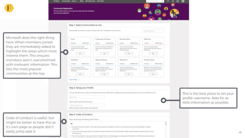 A Detailed Breakdown of Microsoft’s Tech Community | FeverBee
