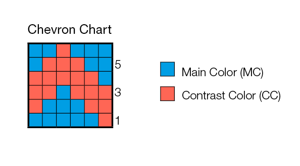 Chevron Baby Elf Hat - fibre space