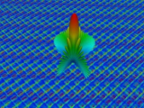 Ansys Hfss Best In Class 3d High Frequency Structure Simulation Software