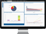 Workforce Analytics And Self Service Reporting
