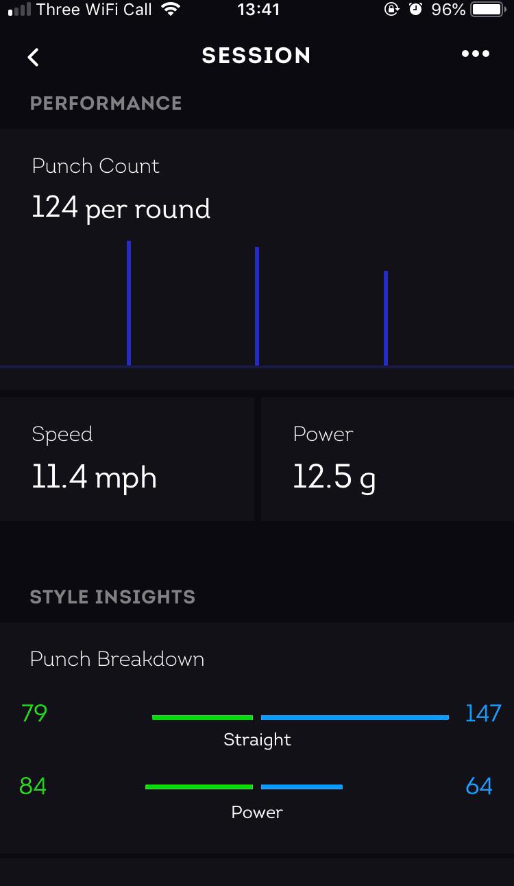Corner Boxing Trackers Review - Fight Quality
