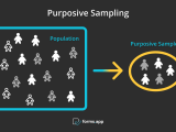 Quota Sampling Methods In Research