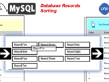 Mysql Drag And Drop Record Sorting Php Scripts Codegrape