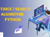 Astar A Search Algorithm Python Naukri Code 360