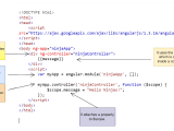 Angularjs Controllers Naukri Code 360