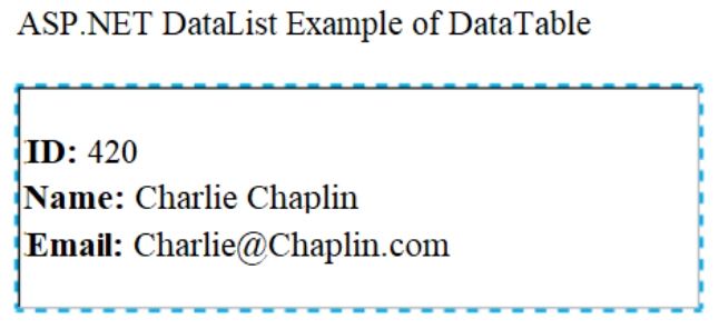 ASP.NET DataList - Coding Ninjas