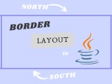 Java Borderlayout Swing Layout Manager Guide Naukri Code 360