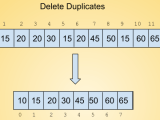 Remove Duplicate Elements From Array In C Naukri Code 360
