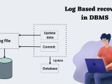 Log Based Recovery In Dbms Naukri Code 360