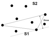 Convex Hull Problem Using Divide And Conquer Algorithm Naukri Code 360