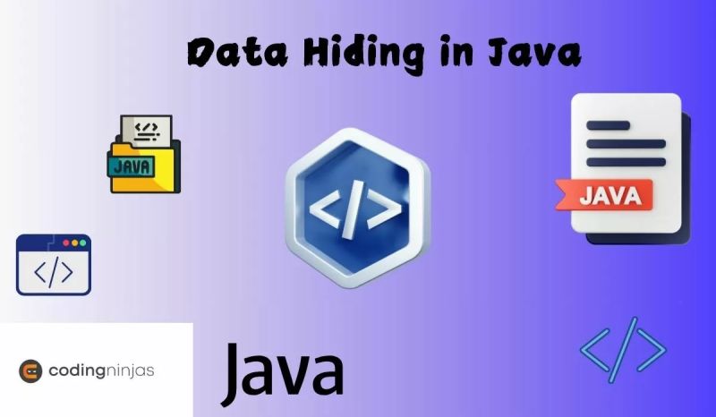 Data Hiding In Java Naukri Code 360 - Gradient Art Collection - HD Quality