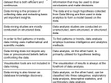 Data Mining Vs Data Analytics Naukri Code 360