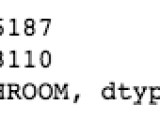 Data Preprocessing Introduction Naukri Code 360