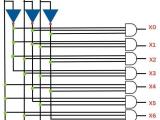 Decoder In Digital Electronics Naukri Code 360