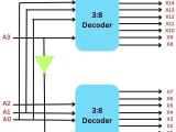 Decoder In Digital Electronics Naukri Code 360