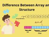 Difference Between Array And Structure In C Naukri Code 360