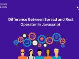Javascript Spread And Rest Operators Naukri Code360 Naukri Code 360