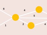 Dijkstra S Algorithm Floyd Warshall S Algorithm Naukri Code 360