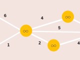Dijkstra S Algorithm Floyd Warshall S Algorithm Naukri Code 360