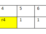 Hamming Code In Computer Network Naukri Code 360