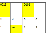 Hamming Code In Computer Network Naukri Code 360