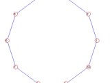 Floyd S Cycle Detection Algorithm Naukri Code 360