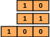 Generate Binary Numbers From 1 To N Using Queue In Java Naukri Code 360