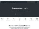 Github Guide Naukri Code 360