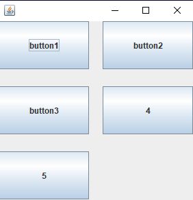 Java Gridlayout Example Layout Manager Explained Naukri Code 360 - Download Beautiful Vintage Illustration | High Resolution