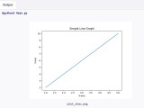 How To Plot Graph In Python Naukri Code 360