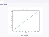 How To Plot Graph In Python Naukri Code 360