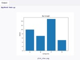 How To Plot Graph In Python Naukri Code 360