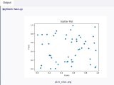 How To Plot Graph In Python Naukri Code 360