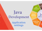 Java Applications Naukri Code 360