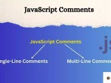 Javascript Comments Naukri Code 360