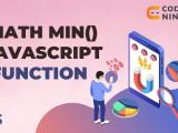 Math Min Javascript Function Naukri Code 360
