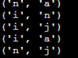 Permutation And Combination In Python Naukri Code 360