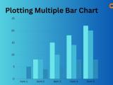 Python Matplotlib Plot And Bar Chart Don39t Align Plotting With Pandas