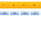 Pointer Arithmetics Naukri Code 360