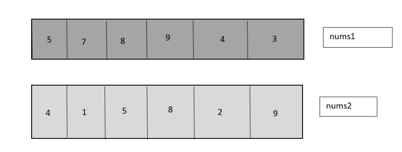 Python Program For Product Of Maximum In First Array And Minimum In Second Btech Geeks - Abstract Designs - Perfect HD Collection