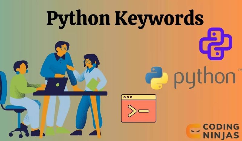 Self Keyword In Python Naukri Code 360 - Desktop Vintage Wallpapers for Desktop
