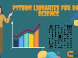 Python Libraries For Data Science Naukri Code 360