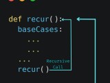 Recursion In Python Naukri Code 360