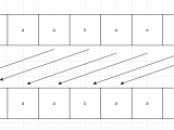 Repeated Substring Pattern Naukri Code 360